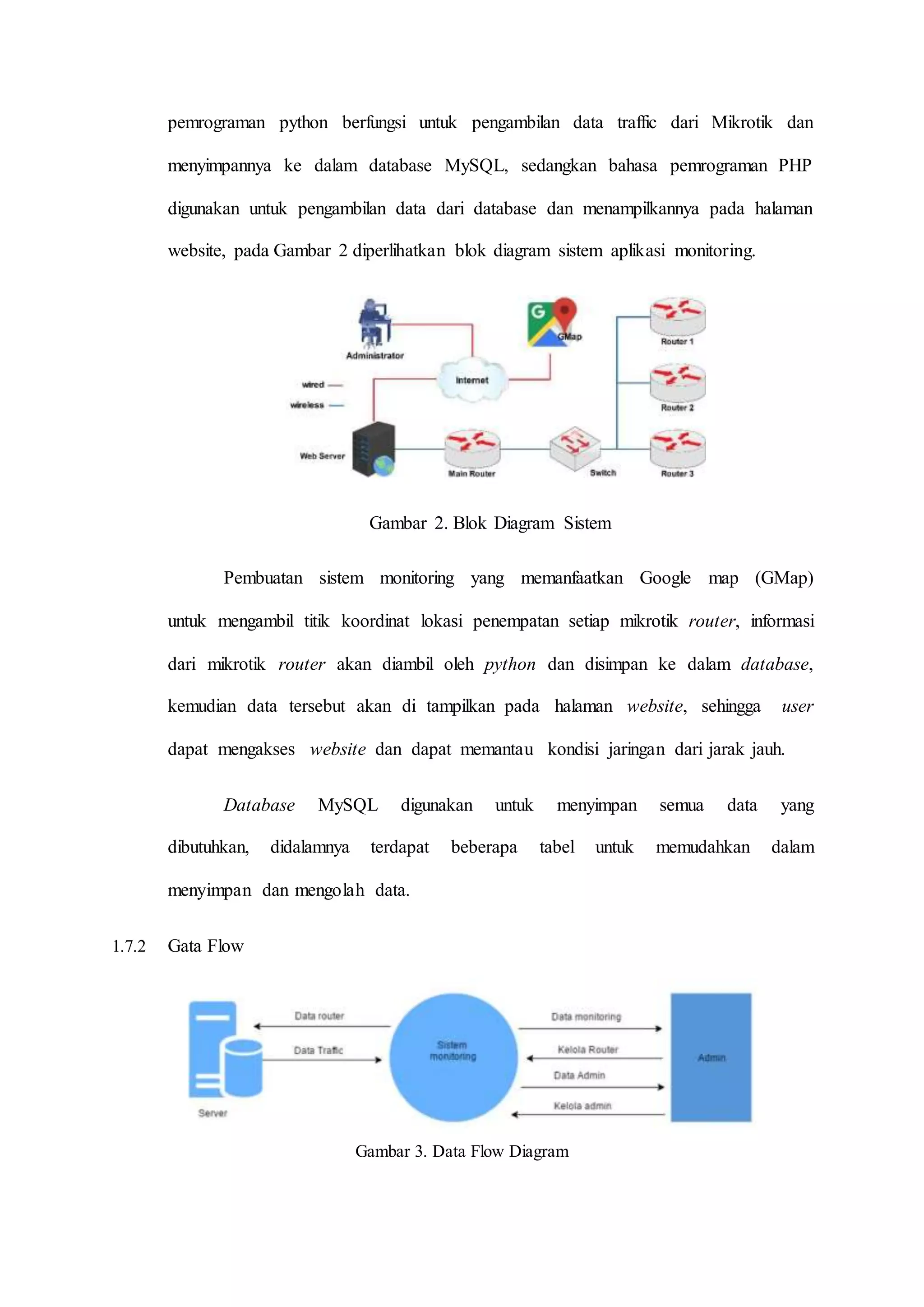 Proposal Tugas Akhir Teknik Elektro Telekomunikasi | DOCX