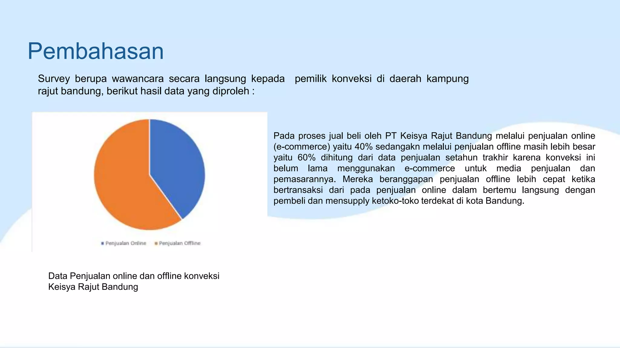 TUGAS MGT PERTAMA.pptx