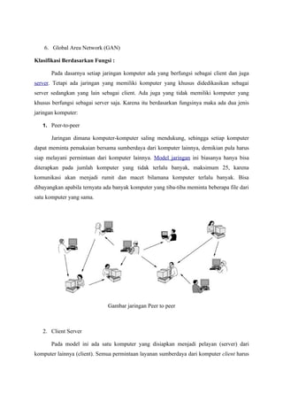 Tugas minggu ke 1 siskom | DOC