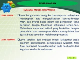 Tugas model kirkpatrick | PPTX