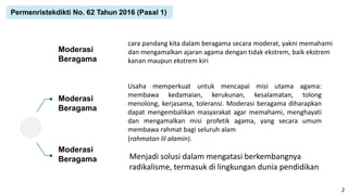 TUGAS MODERASI.3 KEL 2 pptx-1.pptx