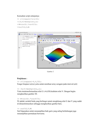 Tugas Modul I - Pengenalan Matlab | PDF