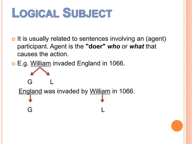 morphosyntacsis/grammatical function | PPT