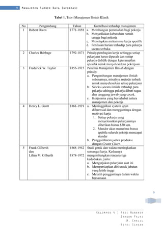 Evolusi Teori Manajemen | Manajemen Sumber Daya Informasi MSDI | PDF