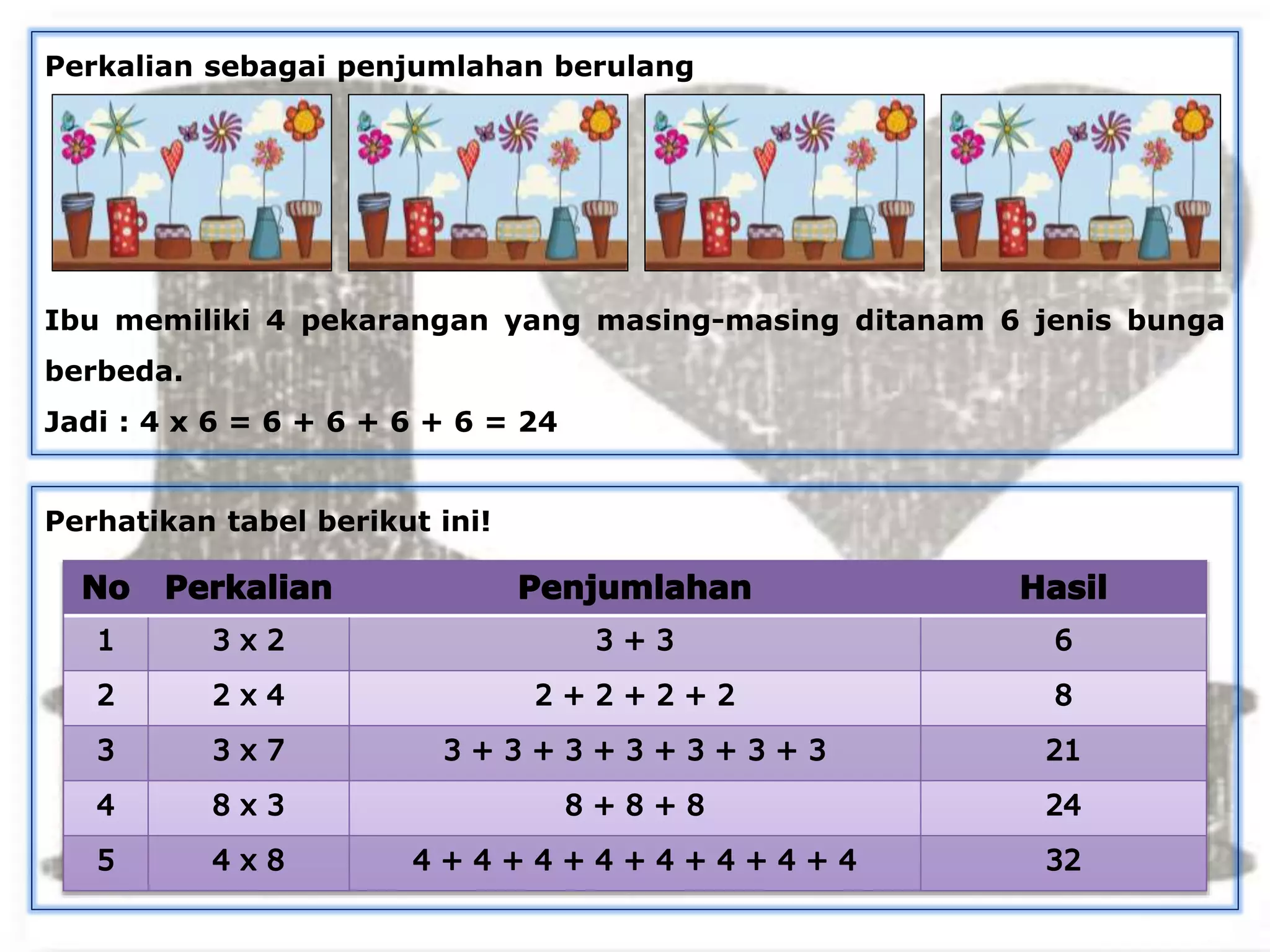 Tugas mtk.perkalian | PPT