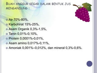 Anggur untuk Obat Kanker | PPTX