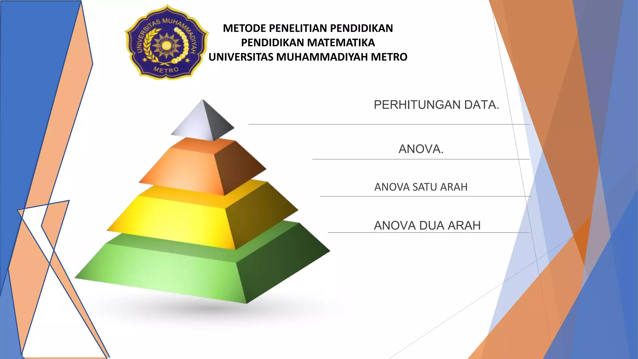 ANOVA SATU ARAH DAN DUA ARAH | PPTX