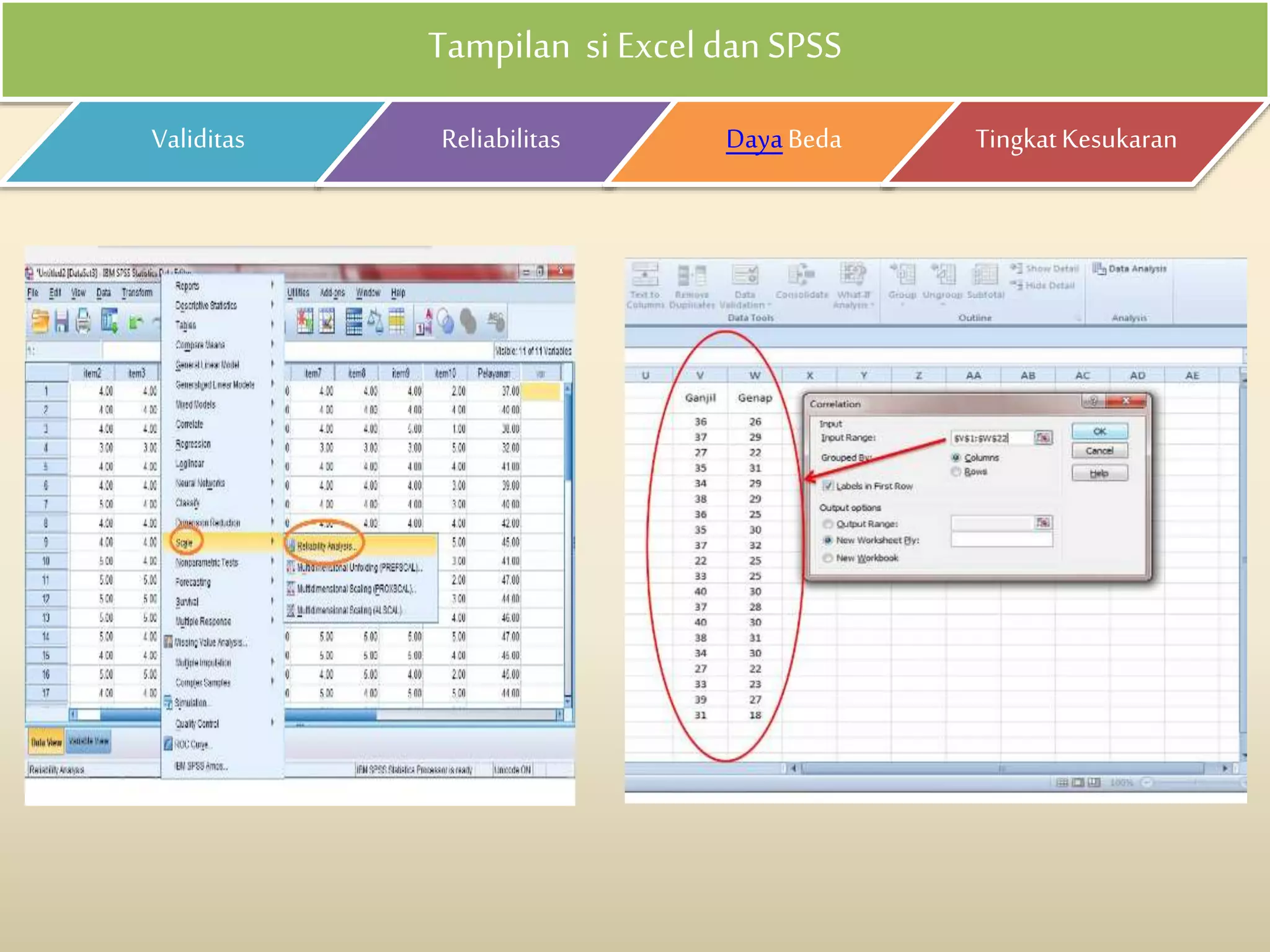 Validitas, Reliabilitas, Daya Beda, dan Tingkat Kesukaran | PPTX