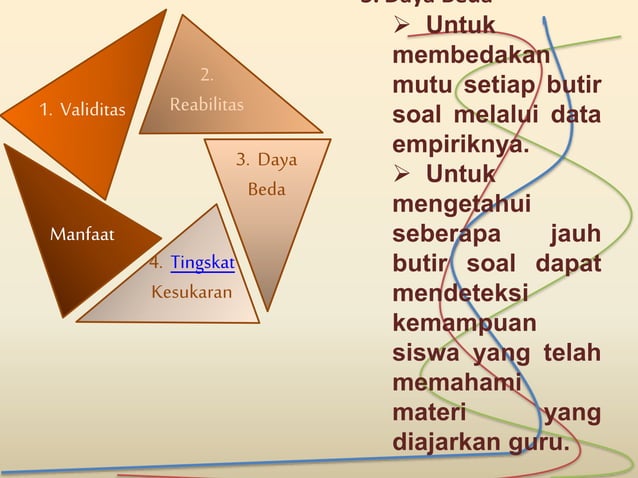 Validitas, Reliabilitas, Daya Beda, dan Tingkat Kesukaran | PPTX