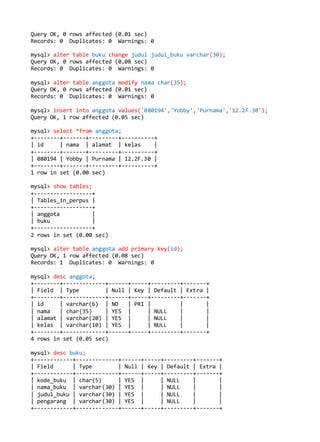 MySQL Console - Dasar I | DOCX