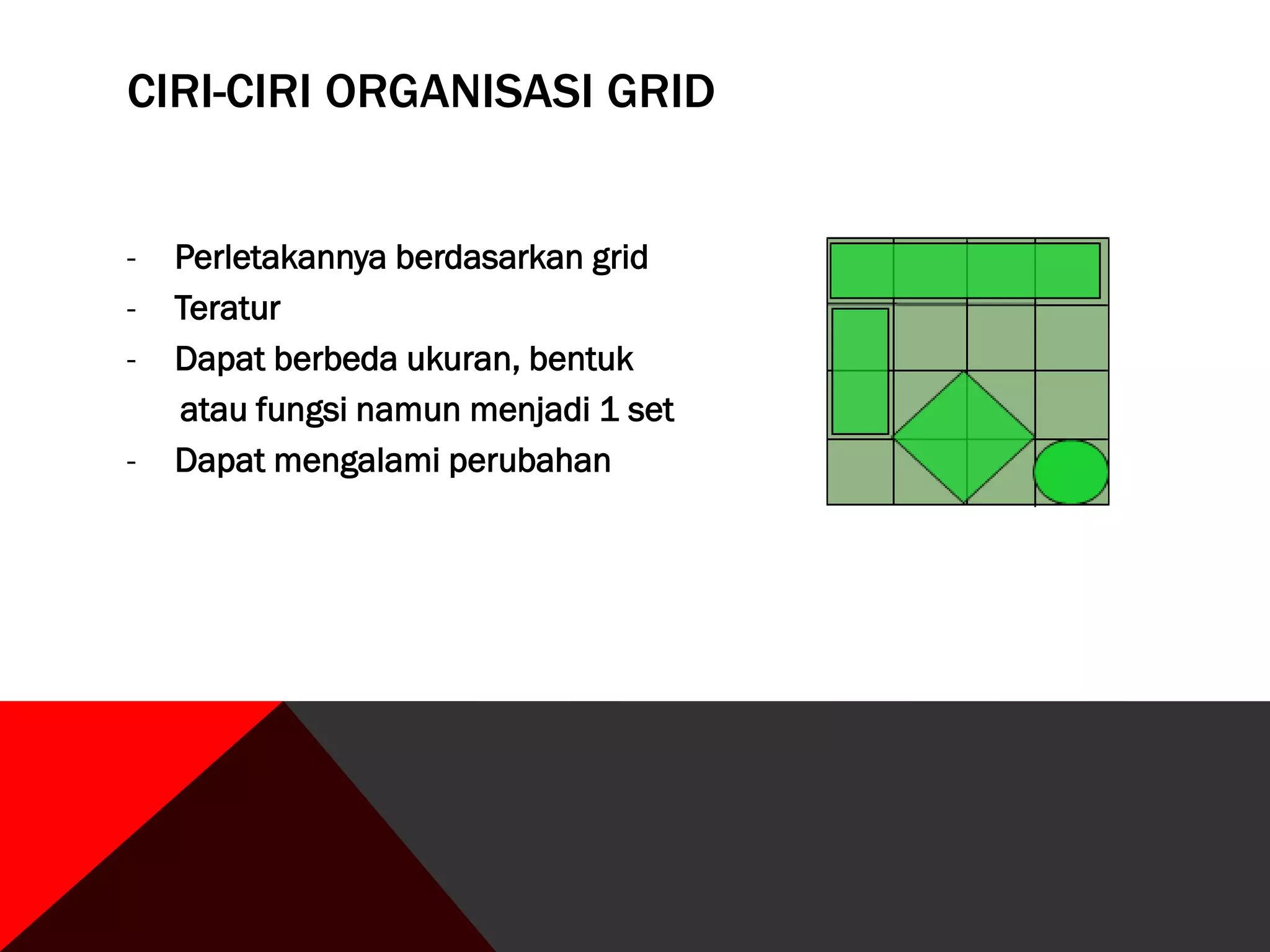 Organisasi ruang | PPTX