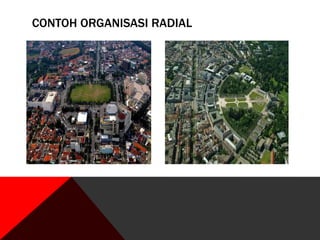 Organisasi ruang | PPTX