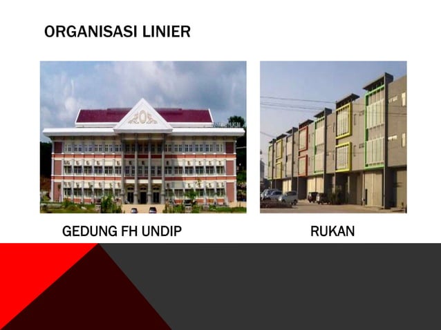 Organisasi ruang | PPTX