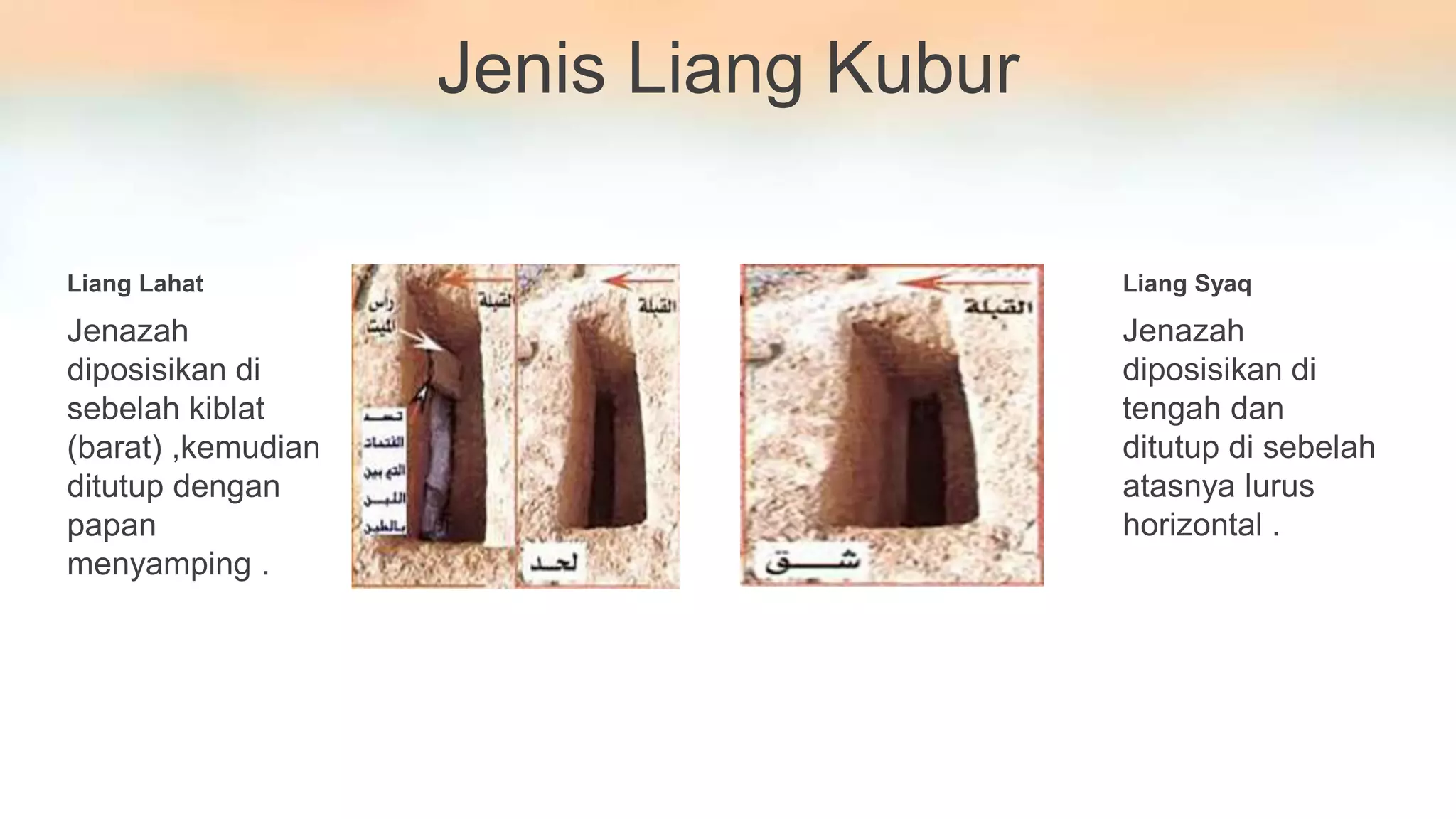 Bab Perawatan Jenazah: penguburan Jenazah (2) | PPTX