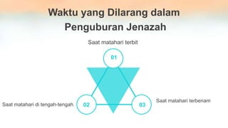 Bab Perawatan Jenazah: penguburan Jenazah (2) | PPTX