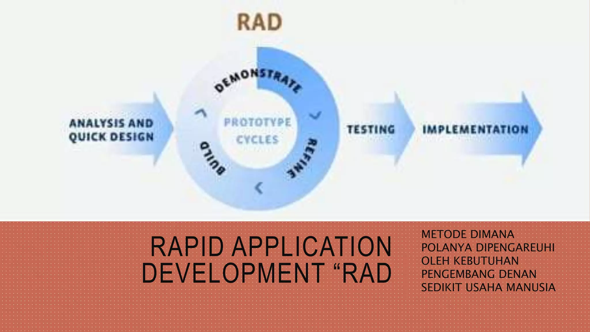 siklus data life cycle | PPT