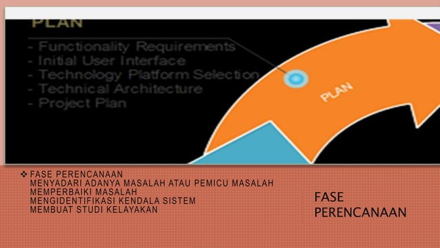 siklus data life cycle | PPT