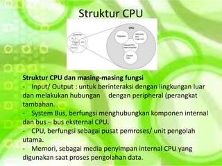 Organisasi & Arsitektur Komputer | PPT
