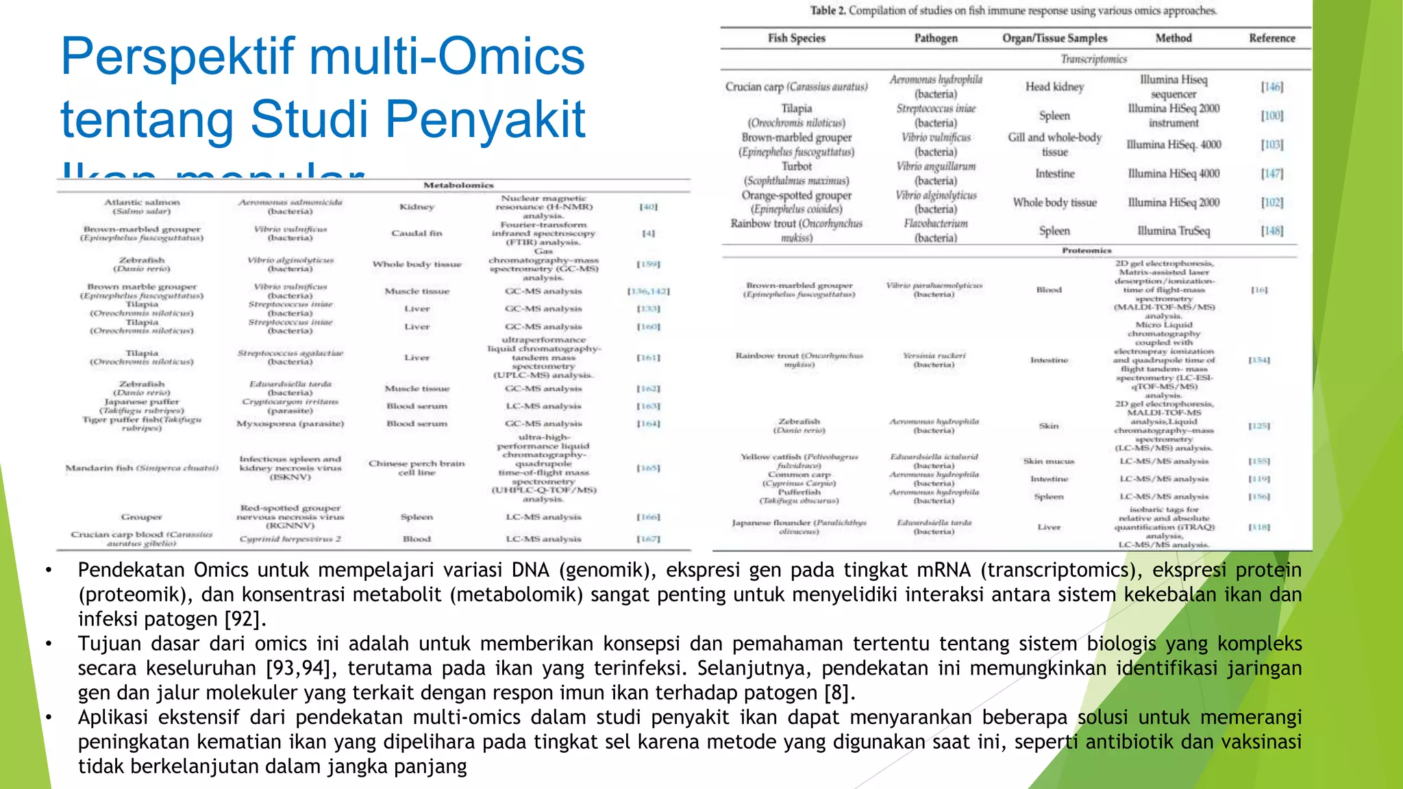 OMICS STRATERGY PADA MANAJEMEN PENYAKIT.pptx