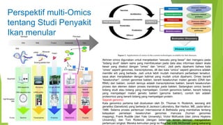 OMICS STRATERGY PADA MANAJEMEN PENYAKIT.pptx