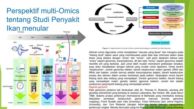 OMICS STRATERGY PADA MANAJEMEN PENYAKIT.pptx