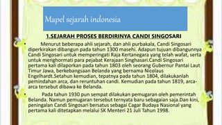 TUGAS PAS KOLABORASI SEJARAH INDONESIA.pptx