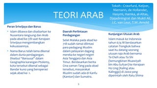 masuknya islam di indonesia | PPTX