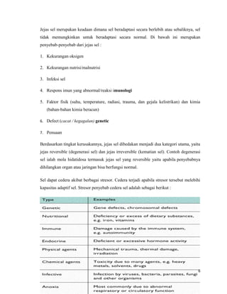 Degenerasi dan Nekrosis | DOC