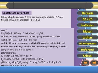 Pembelajaran Elektronik_larutan penyangga | PPT