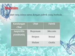 Tugas pembuatan obat(tpo) Etabiotic | PPT