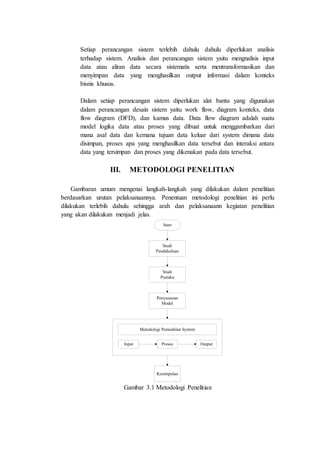 Tugas pemodelan sistem | DOCX