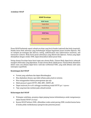 Tugas pemogrman 3_tentang RPC,SOAP DAN REST | PDF