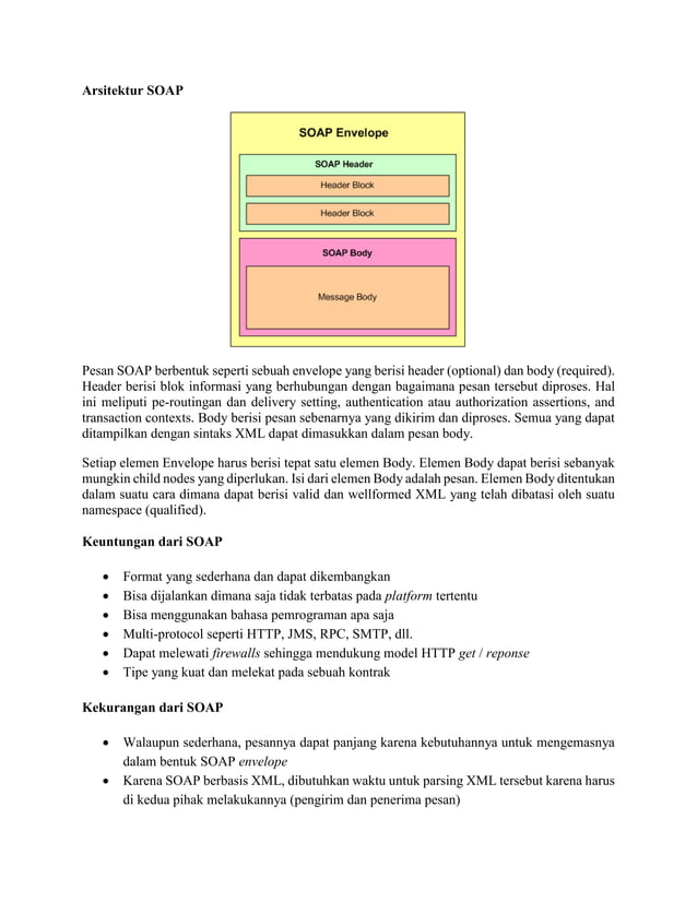 Tugas pemogrman 3_tentang RPC,SOAP DAN REST | PDF