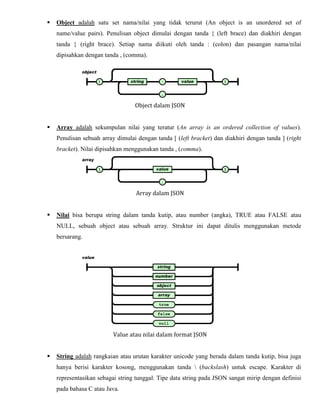 Tugas pemrograman3 penjelasandecode&encode_1100631020 | PDF