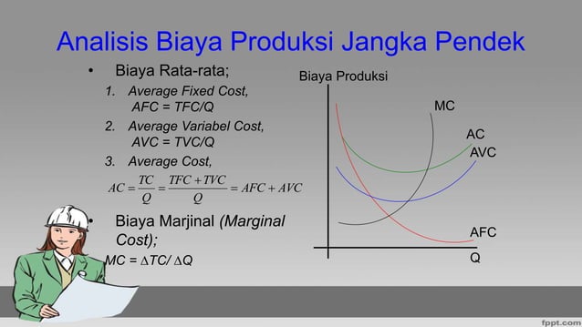 Biaya Produksi Jangka Panjang dan Jangka Pendek | PPTX
