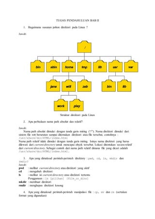 Tugas pengantar sistem unix | PDF