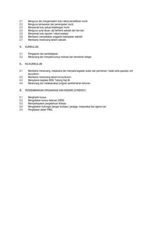 Tugas penolong kanan hem | DOCX