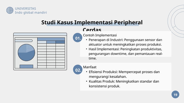 Tugas Peripheral dan Interfacing Dalam Industri 4.0.pptx