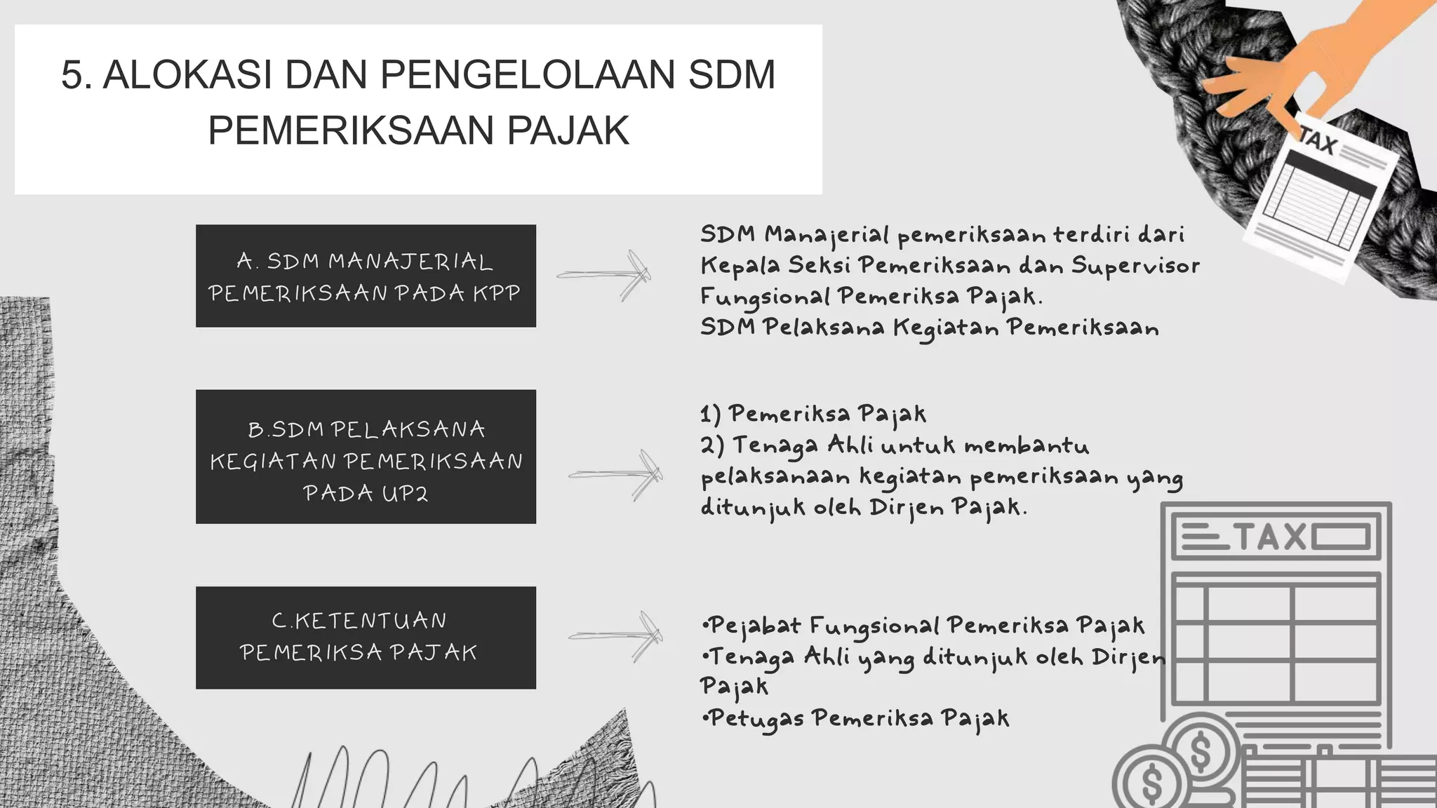 Revitalisasi proses bisnis pemeriksaan pajak.pptx