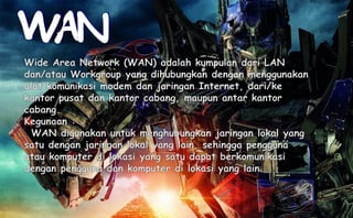 LAN, MAN & WAN | PPT