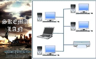 LAN, MAN & WAN | PPT