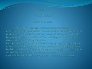 Tugas persentasi ( pkn ) | PPT