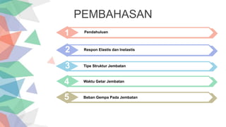 Beban Gempa Pada Jembatan | PPT