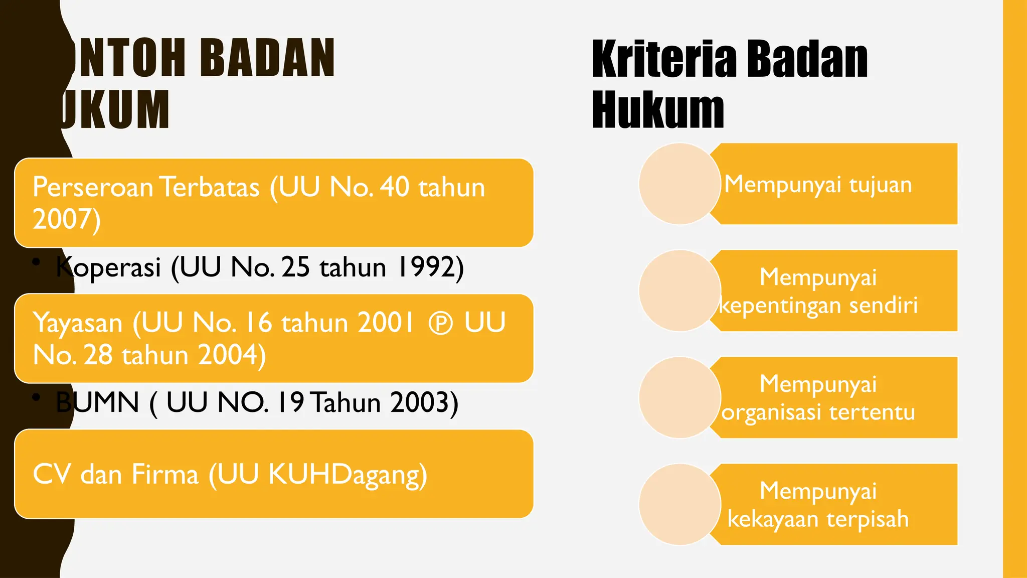 hukum korporasi materi subjek dan objek hukum.pptx
