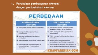 PERTUMBUHAN DAN PEMBANGUNAN EKONOMI | PPTX