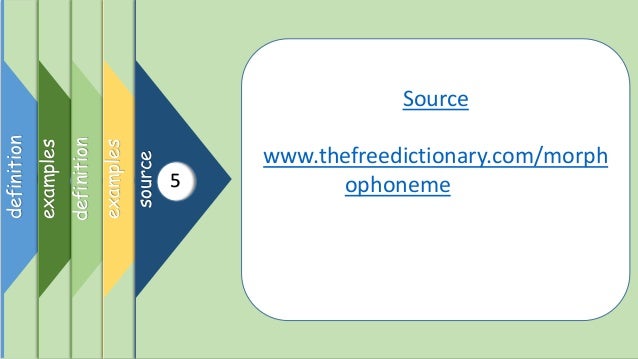 Structuralist fonem;minimal pairs and morphophonemes. | PPTX