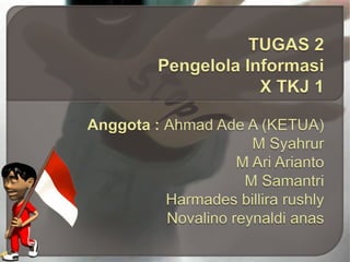 Tugas pin | PPTX