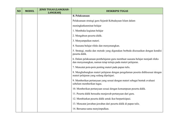 Tugas Modul Profesional Tugas PJBL Nurkholis.docx