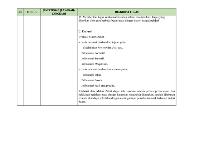 Tugas Modul Profesional Tugas PJBL Nurkholis.docx