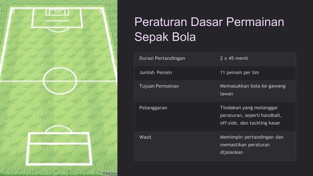 Materi Sepak Bola dan Teknik teknik dasarnya | PPT